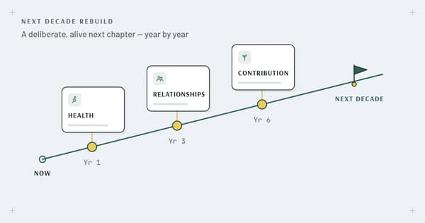 Next Decade Rebuild - LifeHack Solutions
