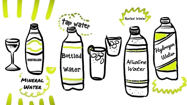 Best Water to Drink (The Ultimate Guide to Drink for Better Health ...